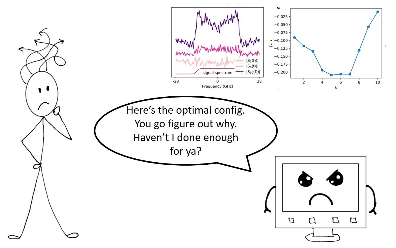 Advancing our understanding of optical communications through Machine ...
